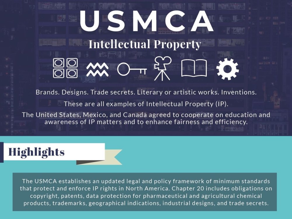 Infographic | USMCA Intellectual Property | Wilson Center