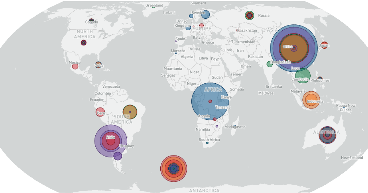 Geographic Concentration of Critical Minerals Reserves and Processing | Wilson Center